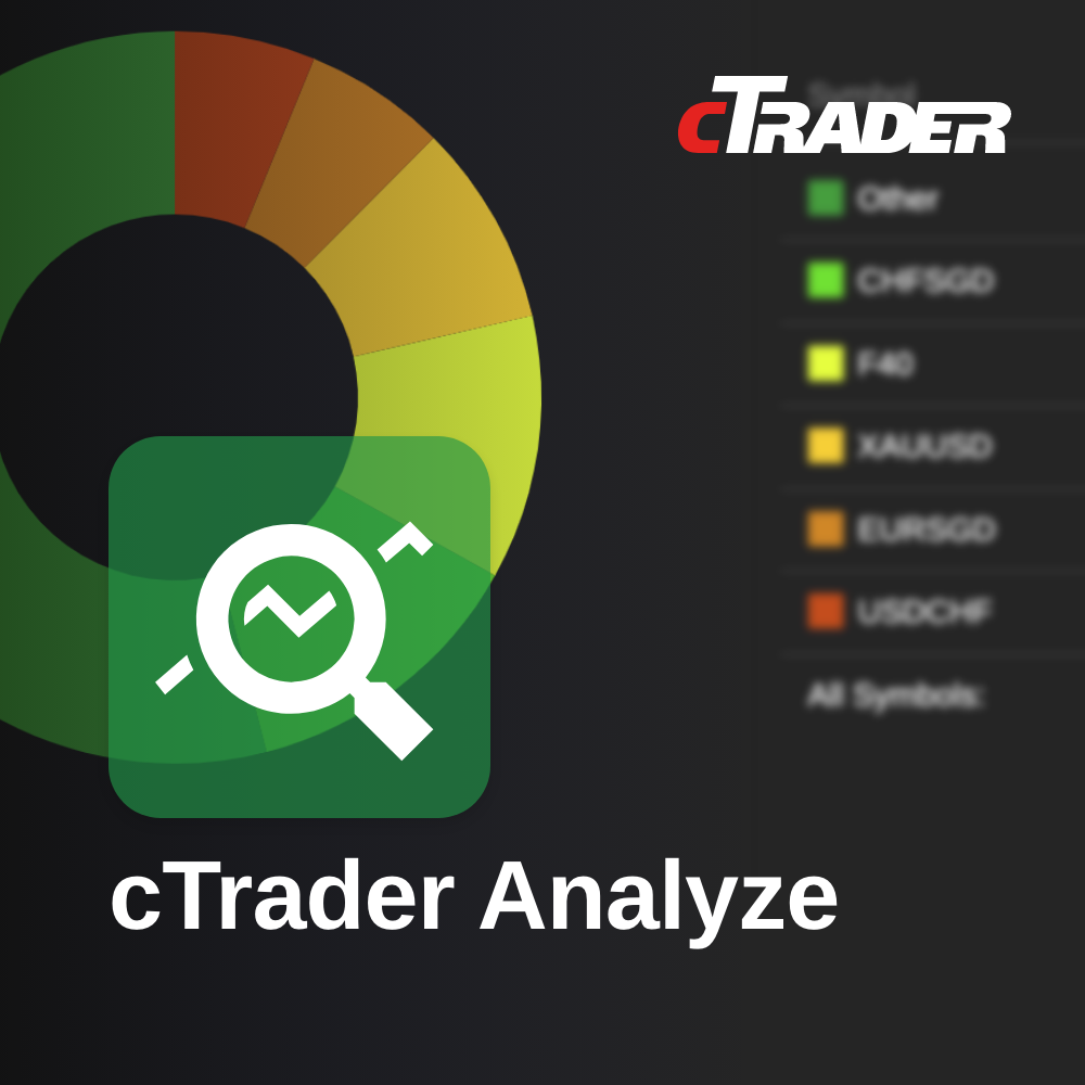 OPO cTrader | Open Trading Platform